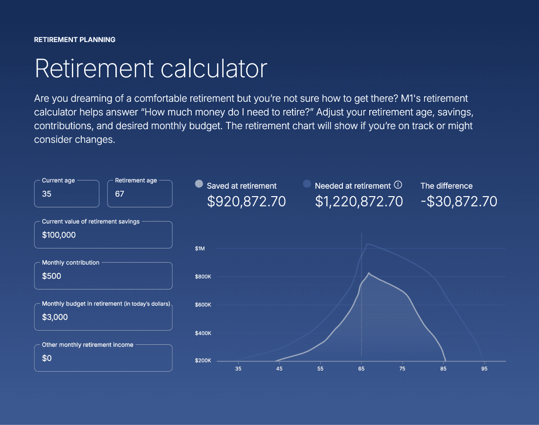 Financial resources: calculators and tools, by M1